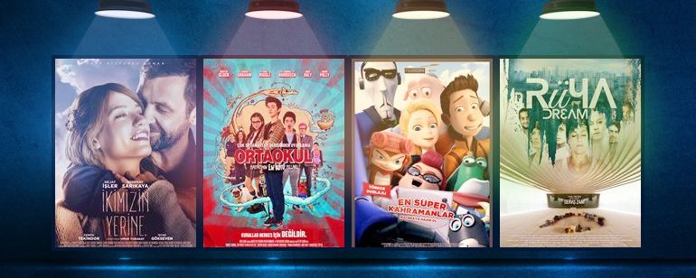 Vizyondaki Filmler! - Beyazperde.com
