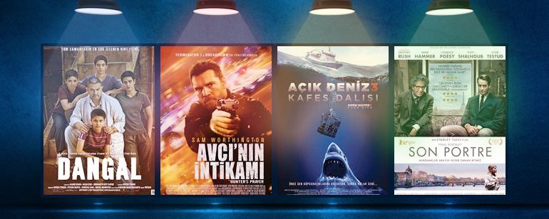 Vizyondaki Filmler! - Beyazperde.com