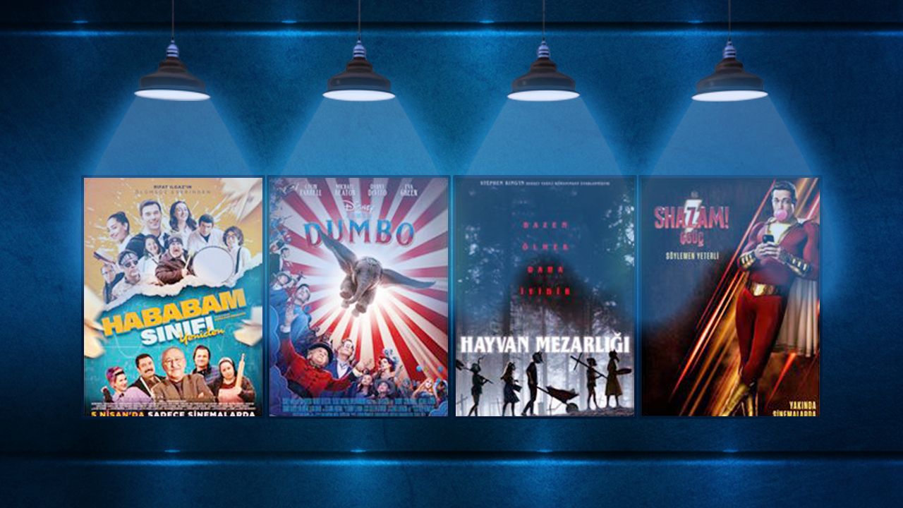Vizyondaki Filmler - Beyazperde.com