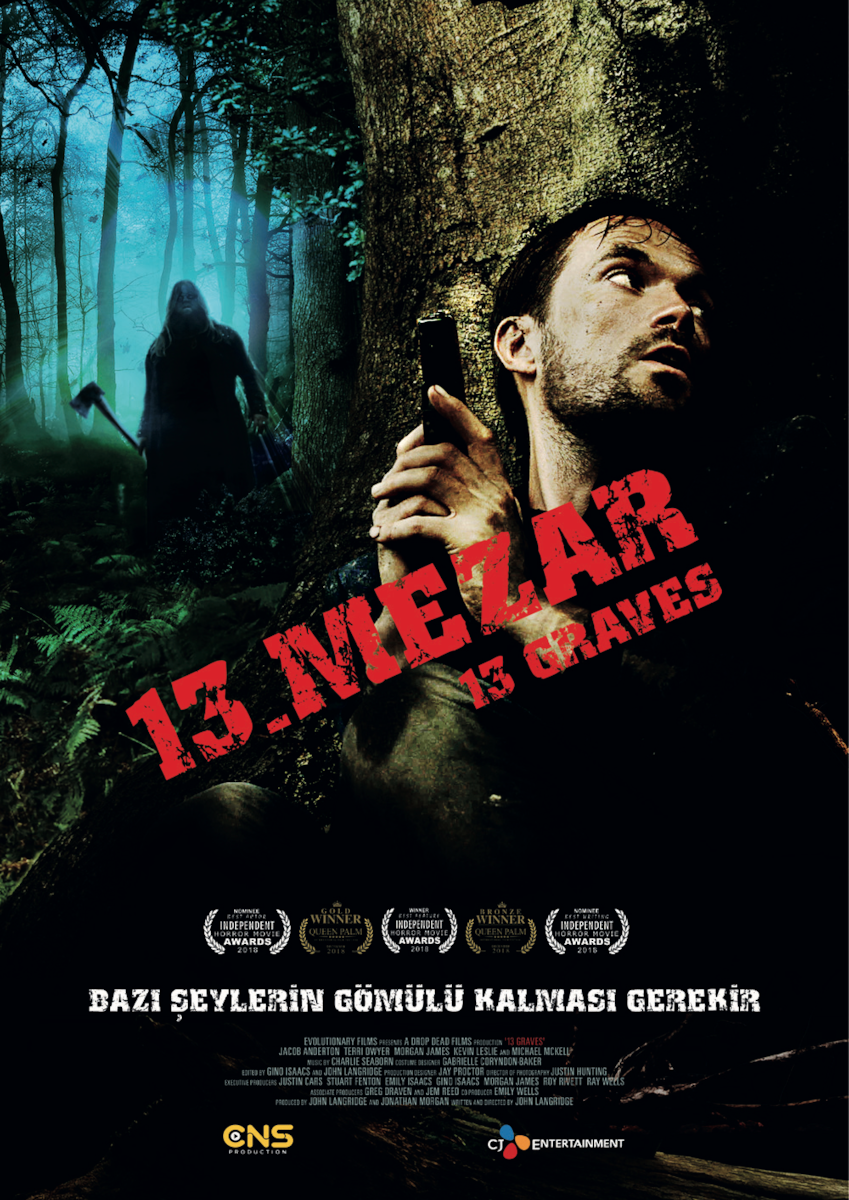 13. Mezar filmi için benzer filmler - Beyazperde.com