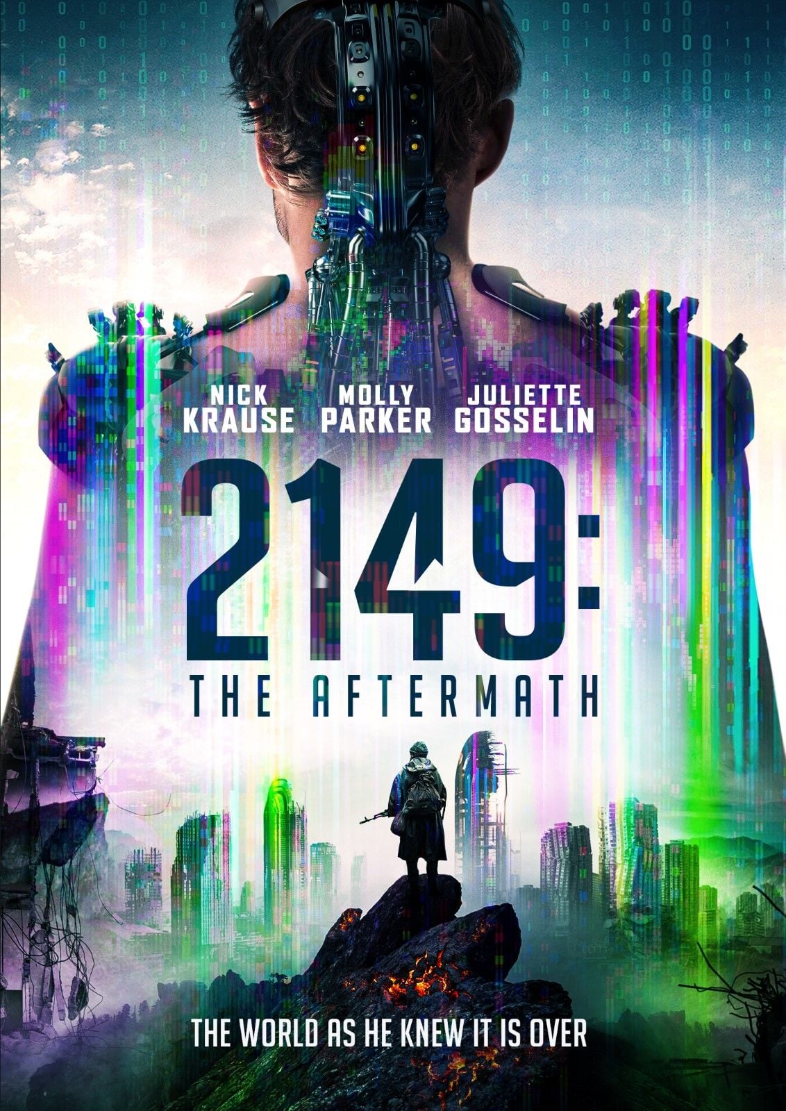2149: The Aftermath - 2021 filmi - Beyazperde.com